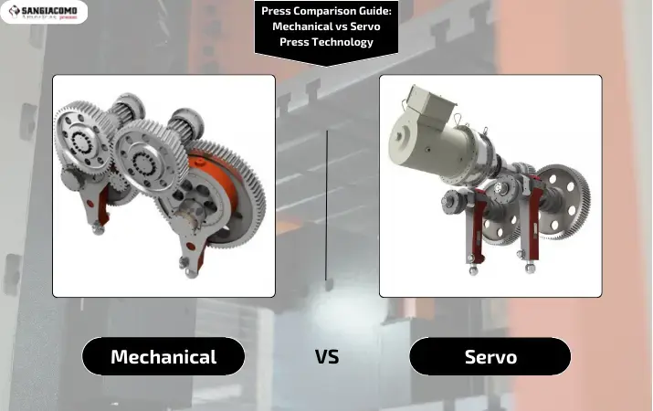 Mechanical vs. Servo Press: Complete Comparison Guide for Metal Stamping